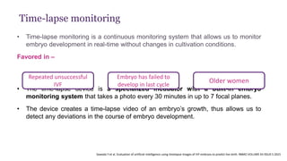 Innovations & Breakthrough in IVF PART 3 | PPT