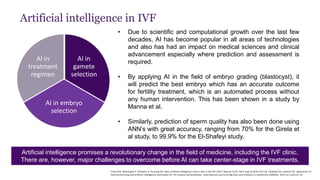 Innovations & Breakthrough in IVF PART 3 | PPT