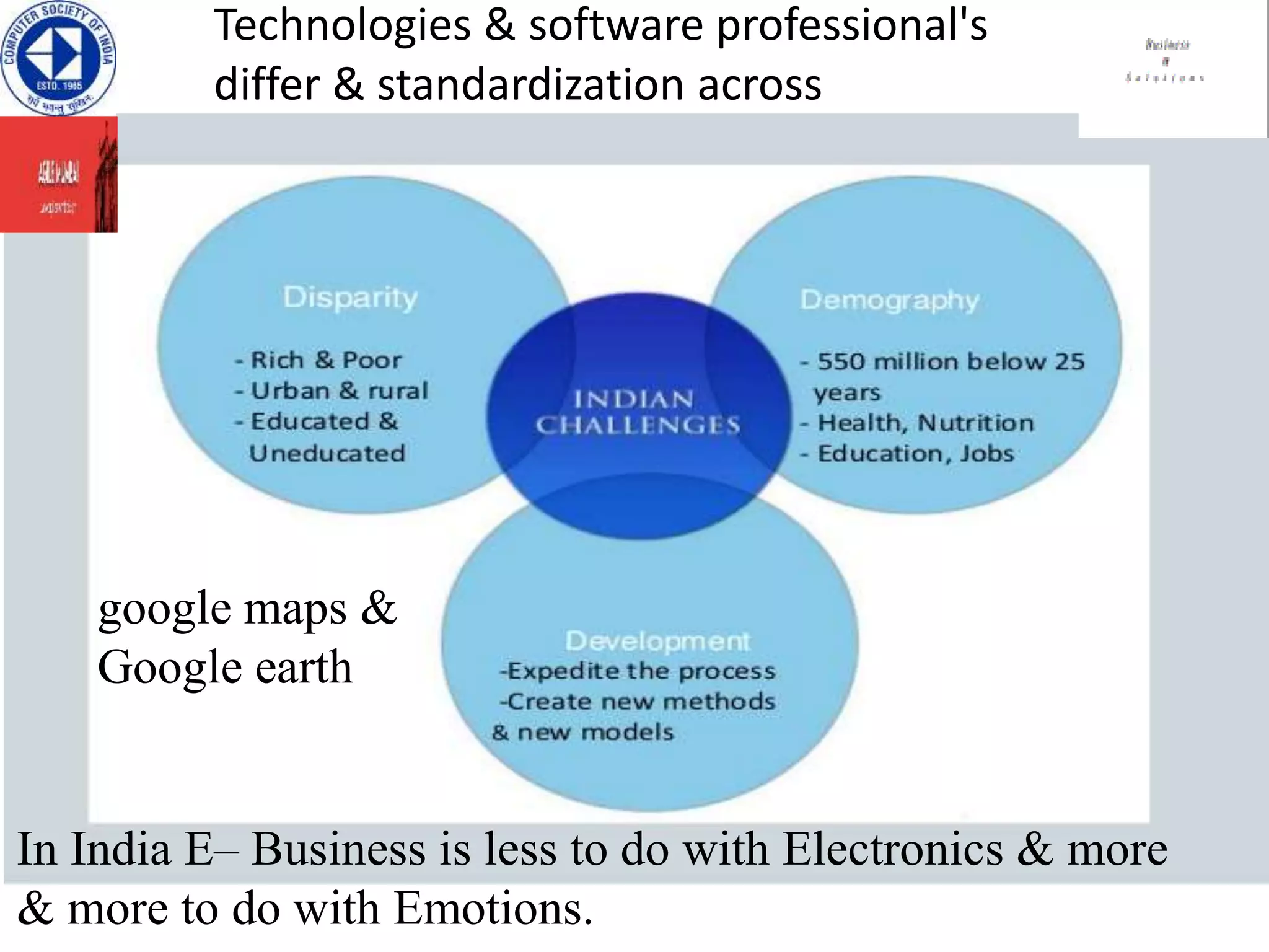 Agile Mumbai 2022 - Dr. Suresh A Shan | Keynote - Impact of Artificial ...