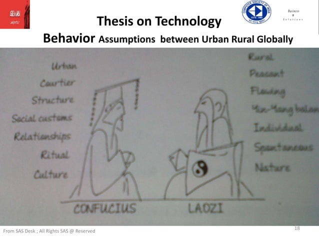 Agile Mumbai 2022 - Dr. Suresh A Shan | Keynote - Impact of Artificial ...