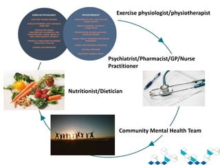 Dr Susanne Stanley PhD and Lucia Ferguson | PPTX