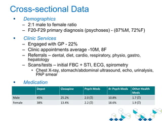 Dr Susanne Stanley PhD and Lucia Ferguson | PPTX