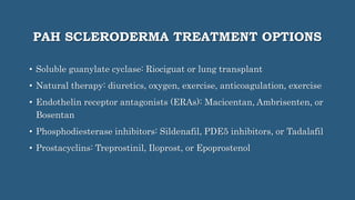 Scleroderma Overview & Insights | PPT