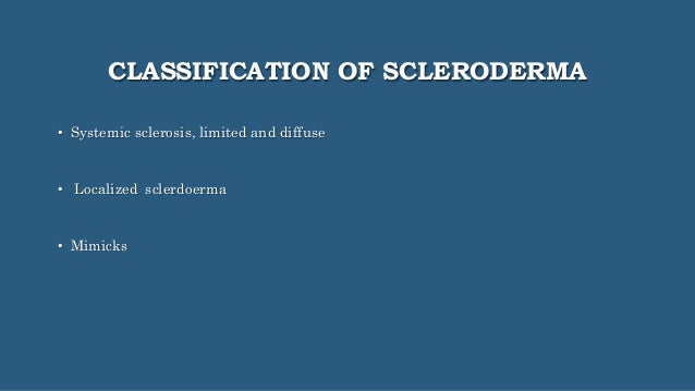 Scleroderma Overview & Insights