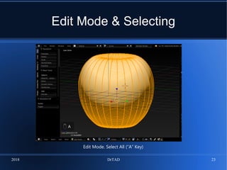 DrTAD Blender software. Example 3. Images as Planes. Spin (3D Object). Materials & Textures ...