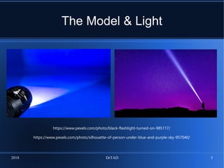 DrTAD Blender software. Example 9b. 3D Model of Flashlight. Spot Light ...