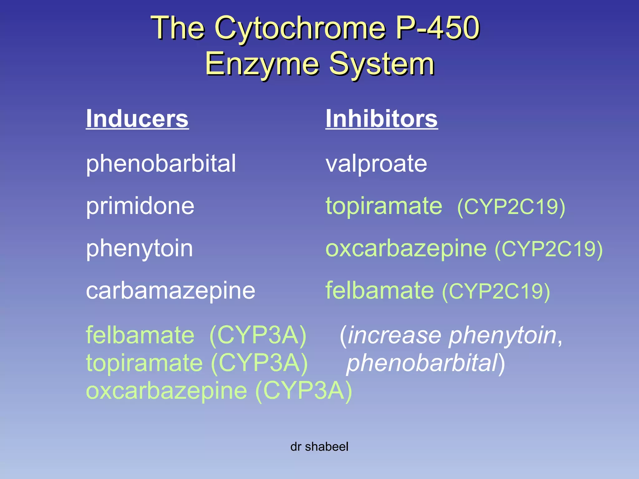 Pharmacology of Antiepileptic Drugs | PPT