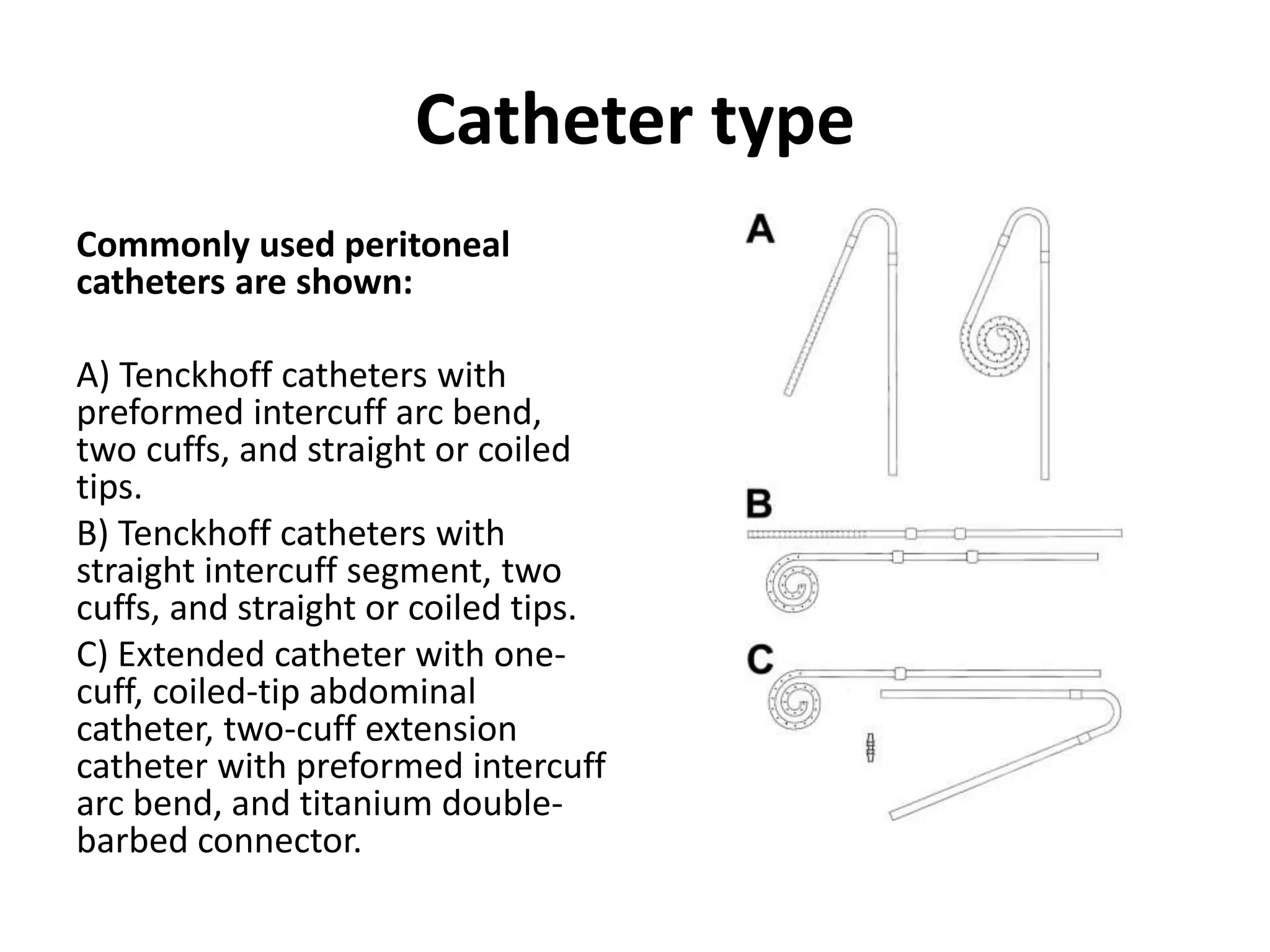 Dr tamer el said pd catheter insertion | PPTX