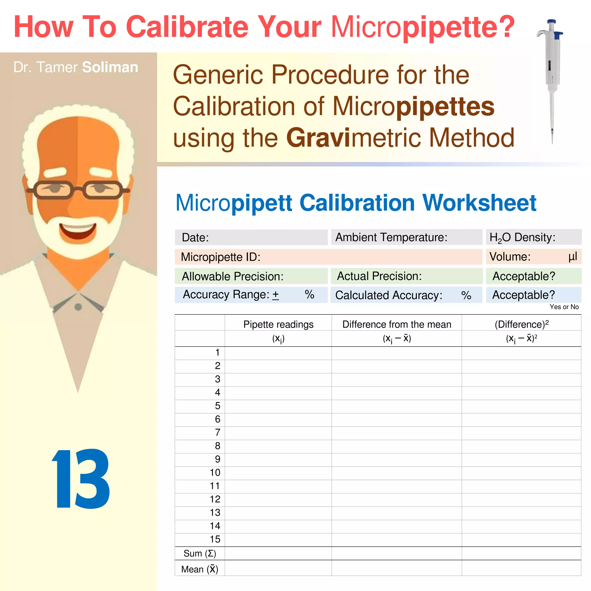 How To Calibrate Your Micropipette | PDF