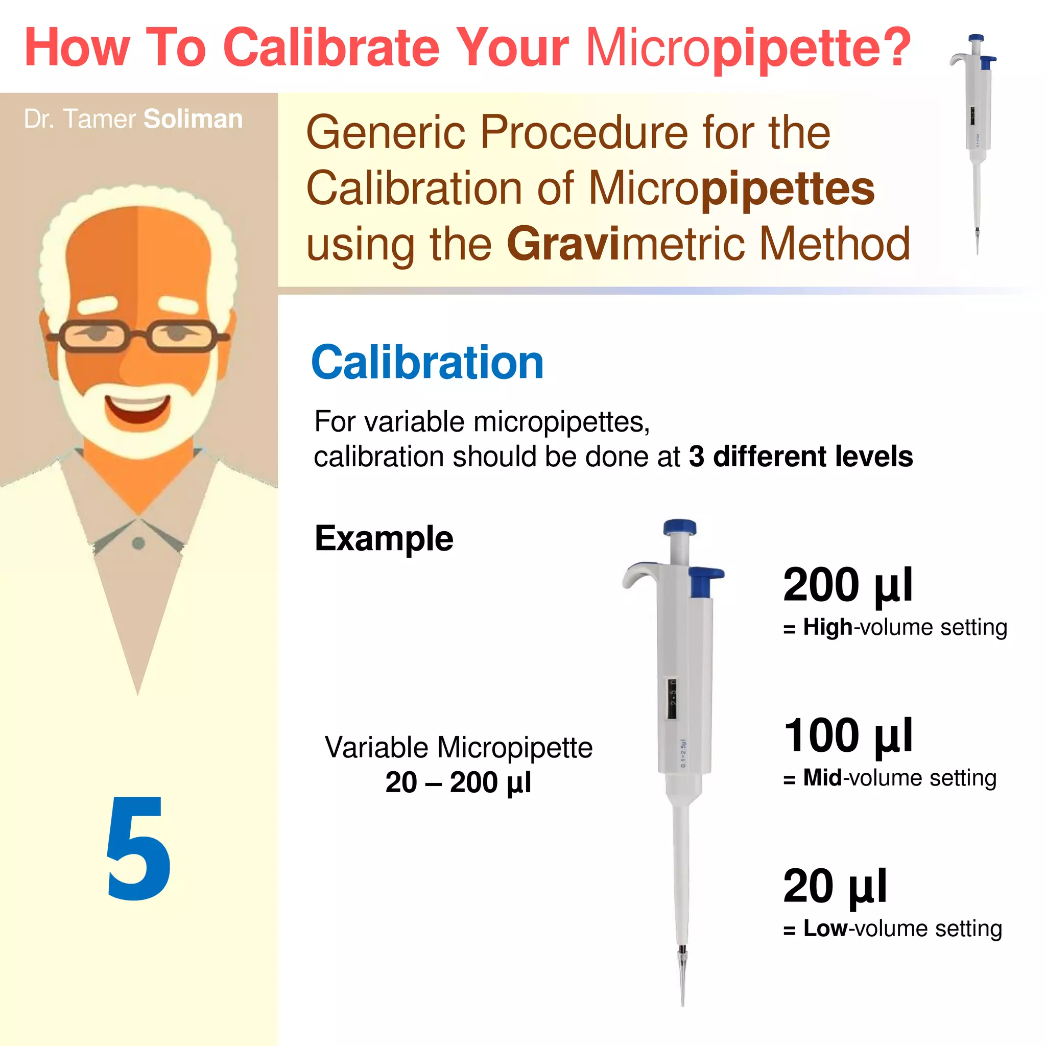 How To Calibrate Your Micropipette | PDF