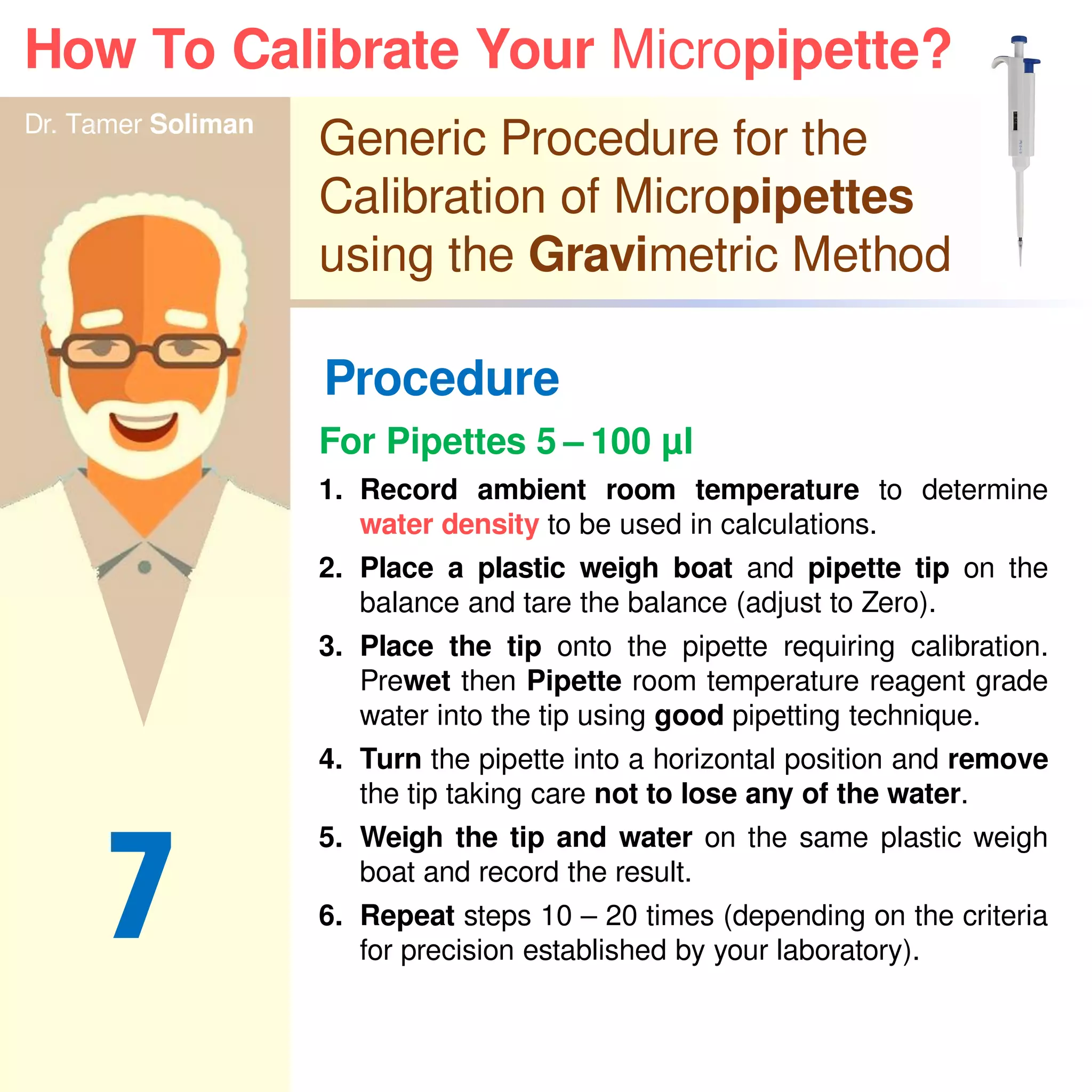 How To Calibrate Your Micropipette | PDF