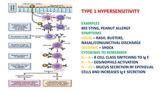 HYPERSENSITIVITY.pptx