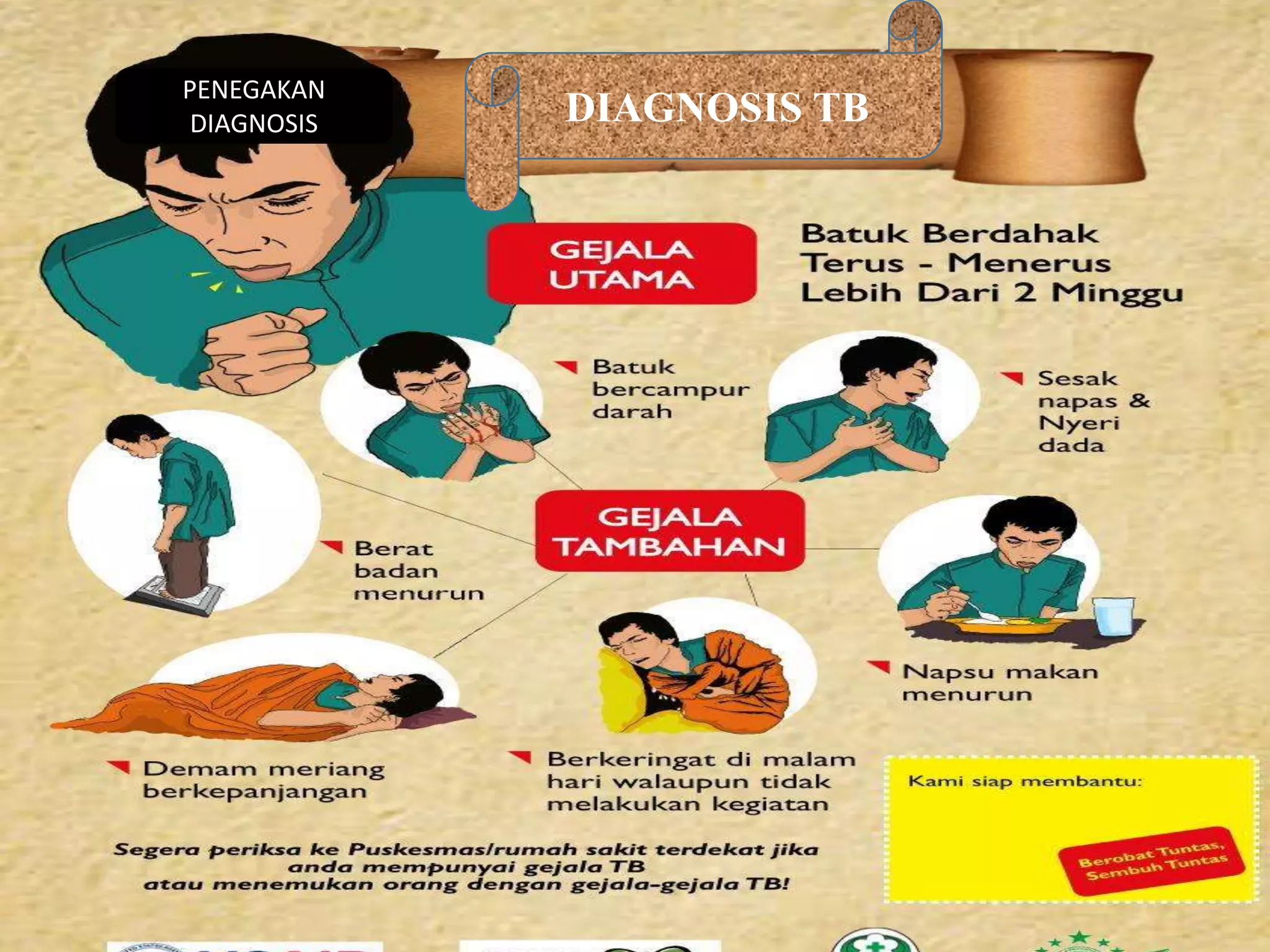 dr Theo- TB Paru FK Uncen.pptx