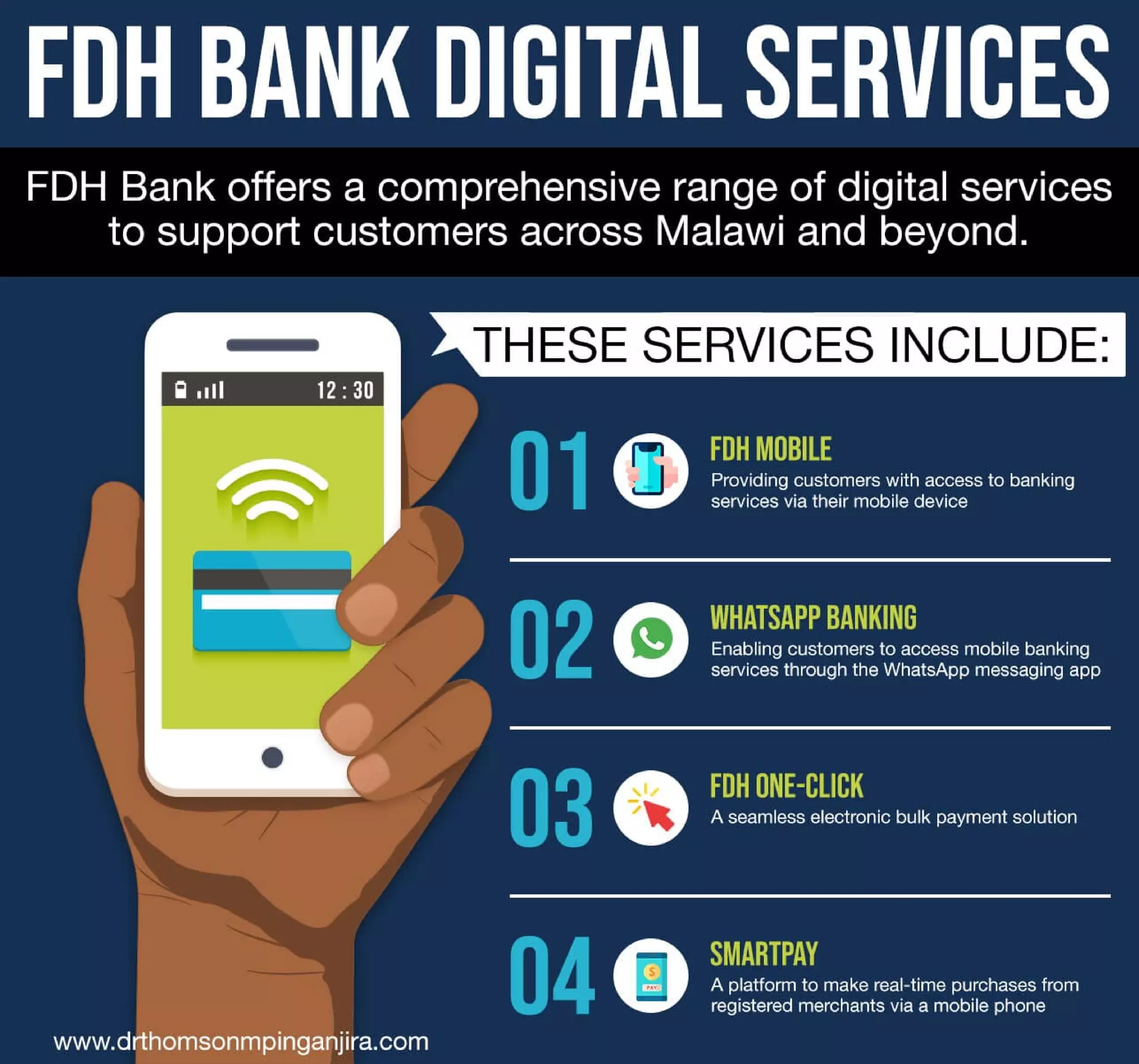 FDH Bank Digital Services | PDF