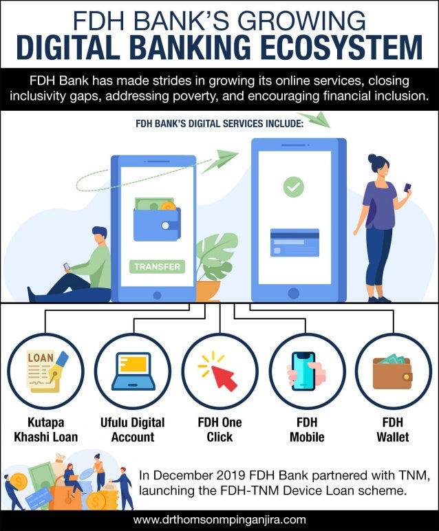FDH Bank’s Growing Digital Banking Ecosystem