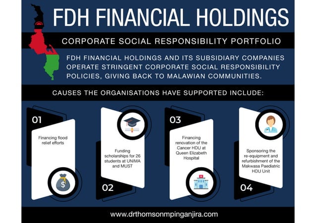 FDH Financial Holdings: Corporate Social Responsibility Portfolio | PDF