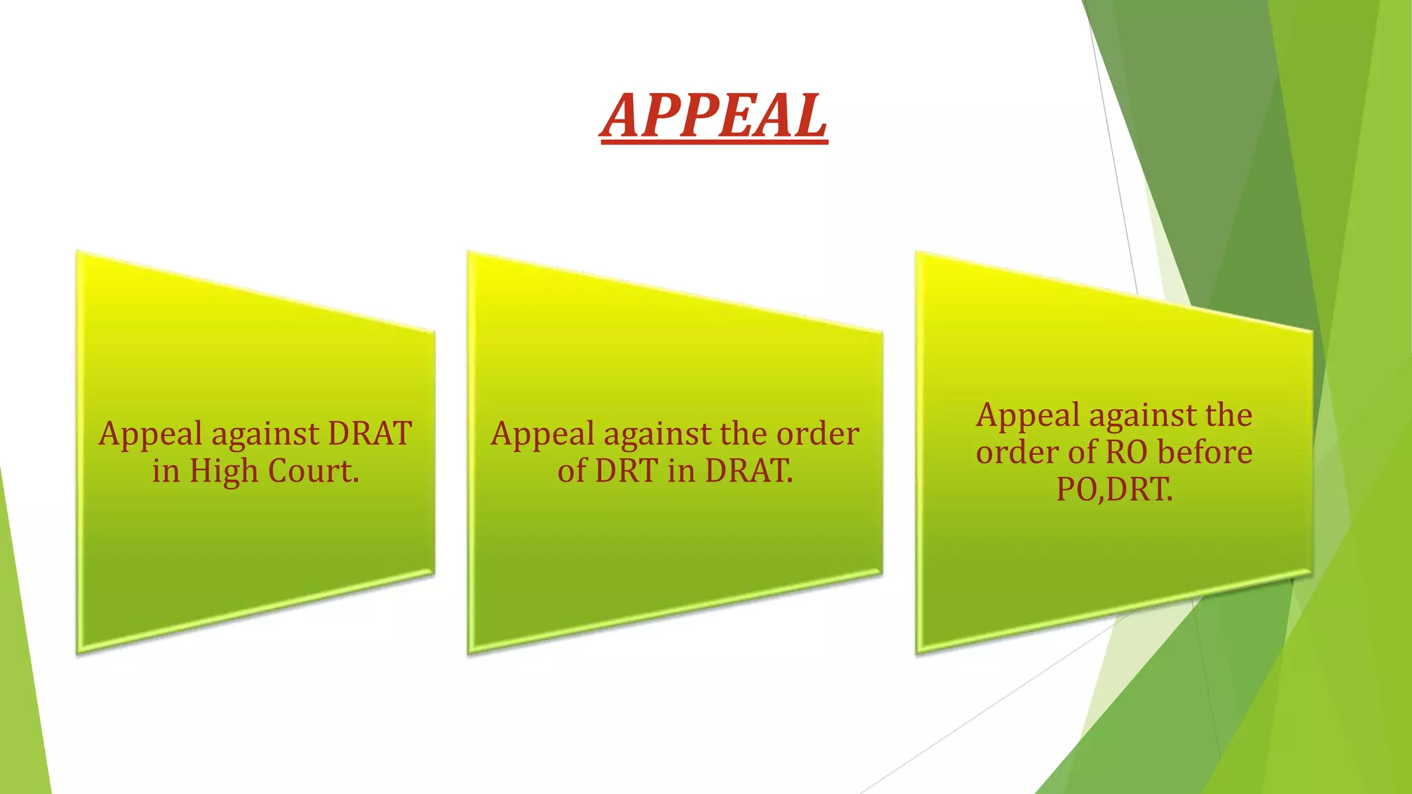 Debt Recovery Tribunal | PPTX