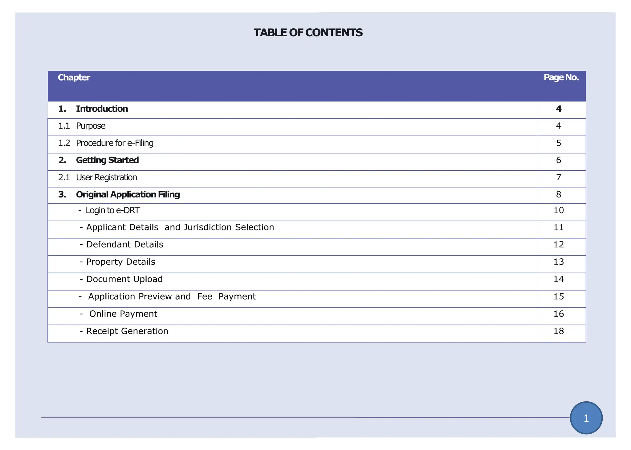 DRT User Manual Online Filing 23.2.2024