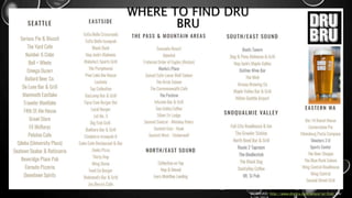Marketing Plan for DRU BRU Taproom and Brewery | PPTX