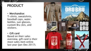 Marketing Plan for DRU BRU Taproom and Brewery | PPTX