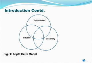 Triple Heliy Plus+ Model: An Innovative Partnership in Line with SDG 17 ...