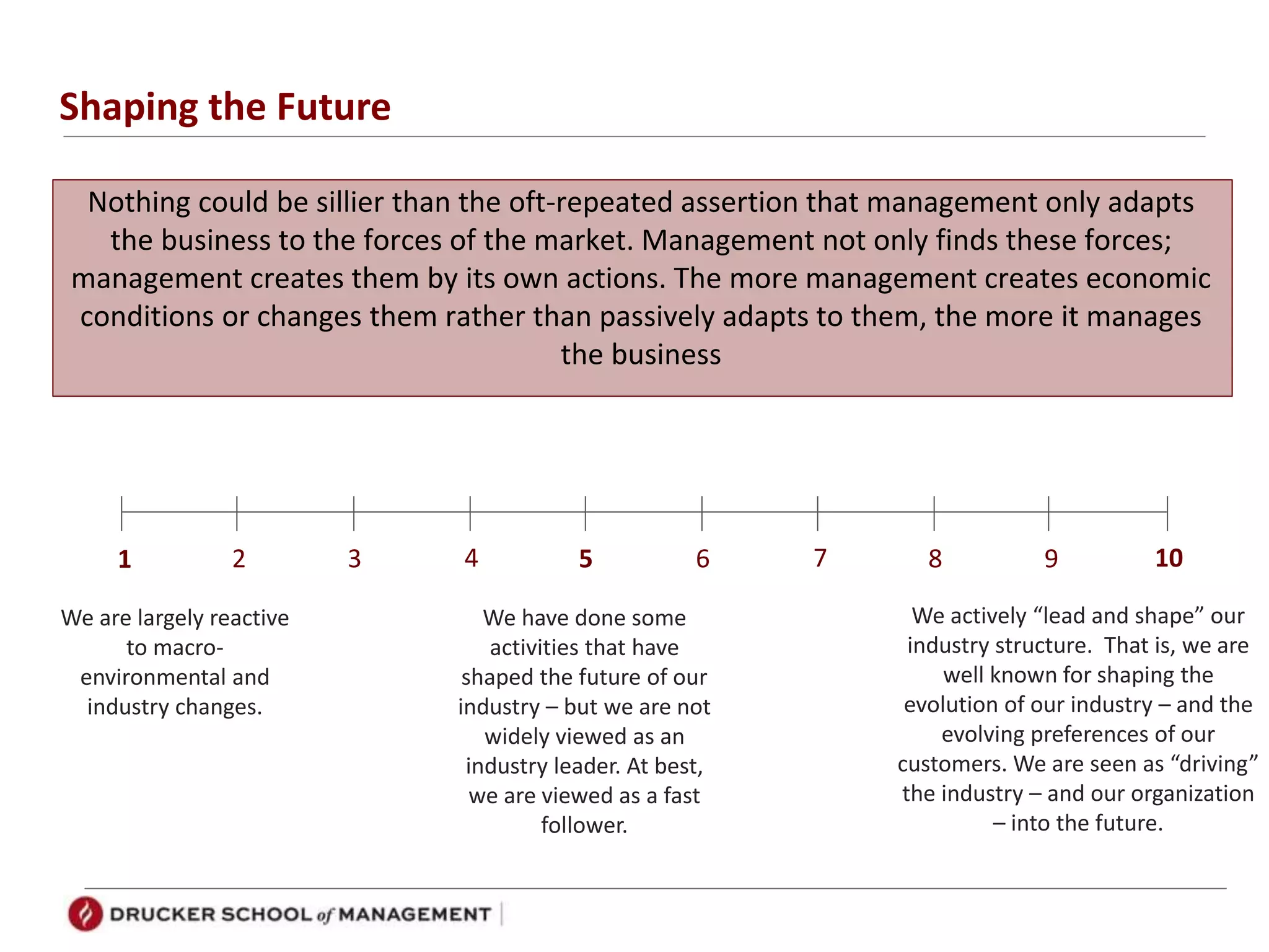 Drucker Master Class Day Breakout Exercises | PPT