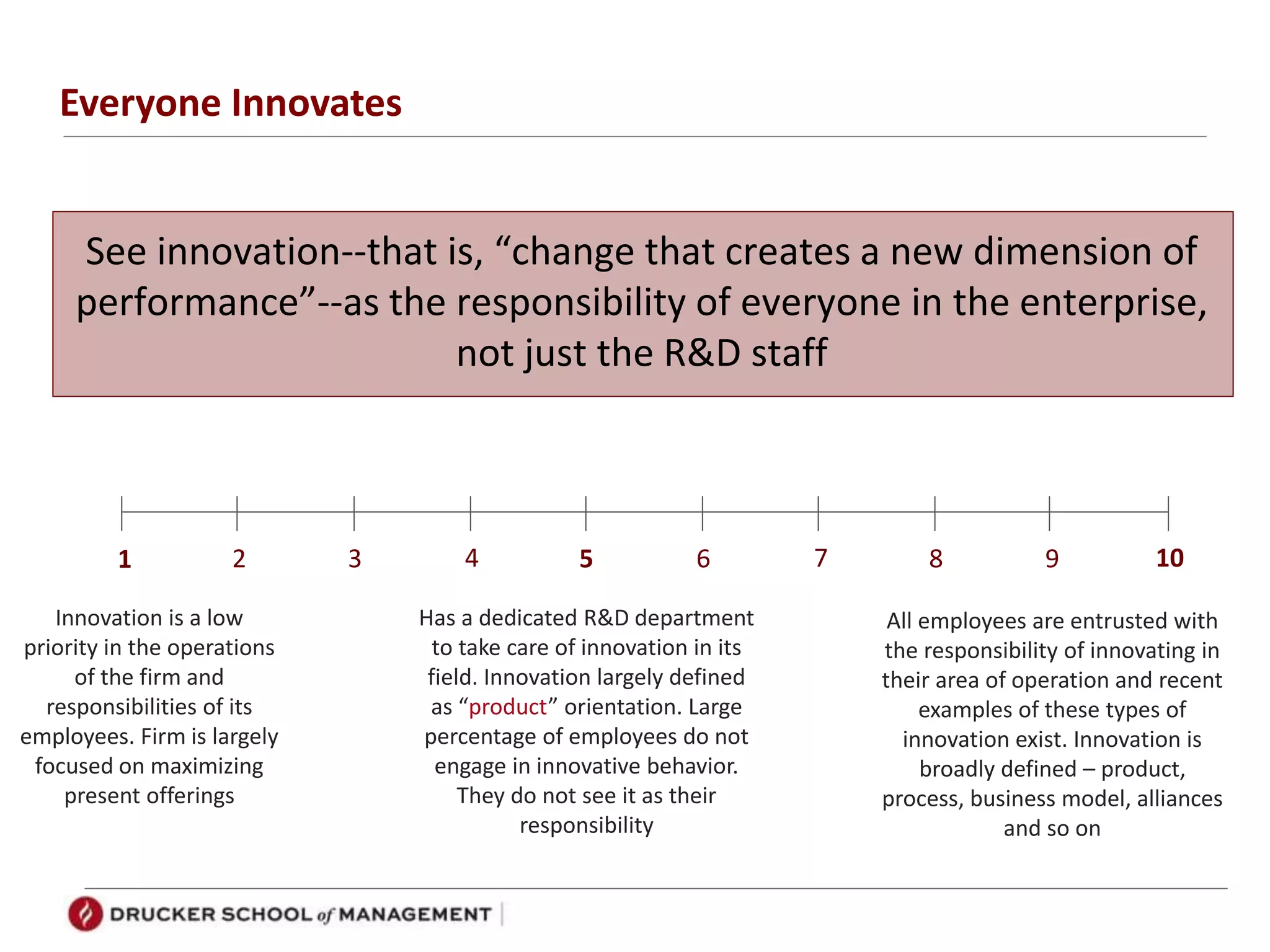 Drucker Master Class Day Breakout Exercises | PPT