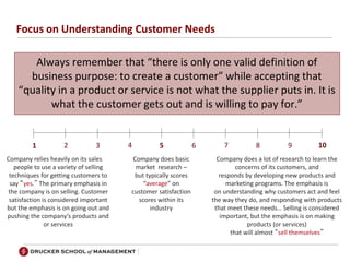 Drucker Master Class Day Breakout Exercises | PPT