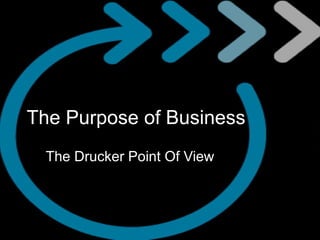 Drucker On The Purpose Of Business | PPT