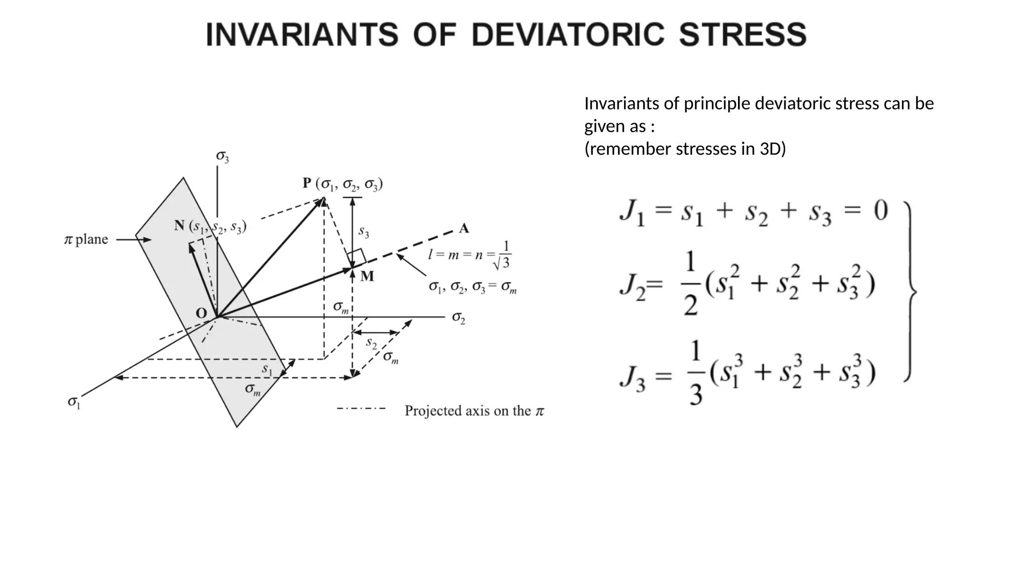 Drucker Prager in rock mecanics failure criterion | PPTX