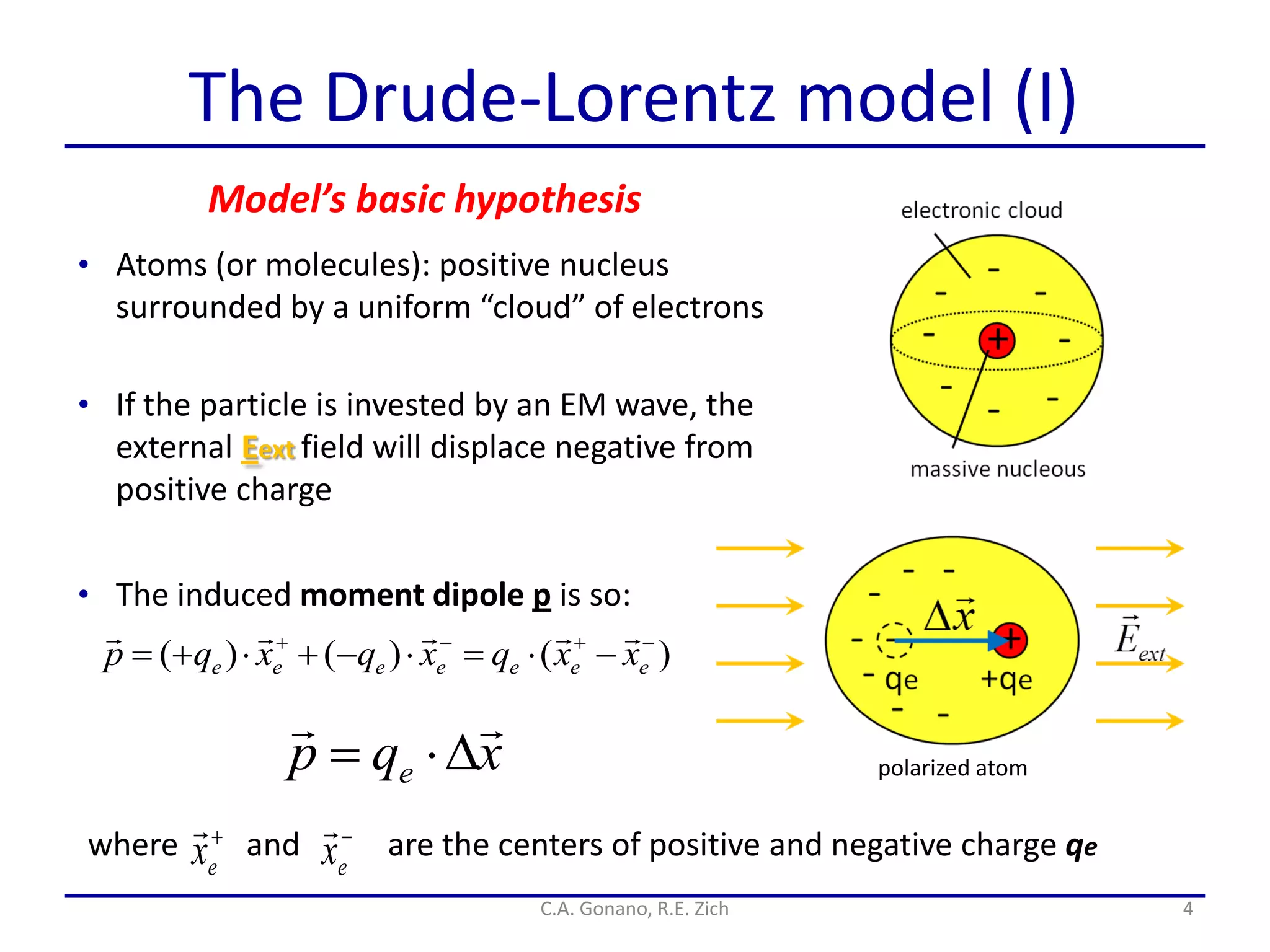 Drude Lorentz circuit Gonano Zich | PDF
