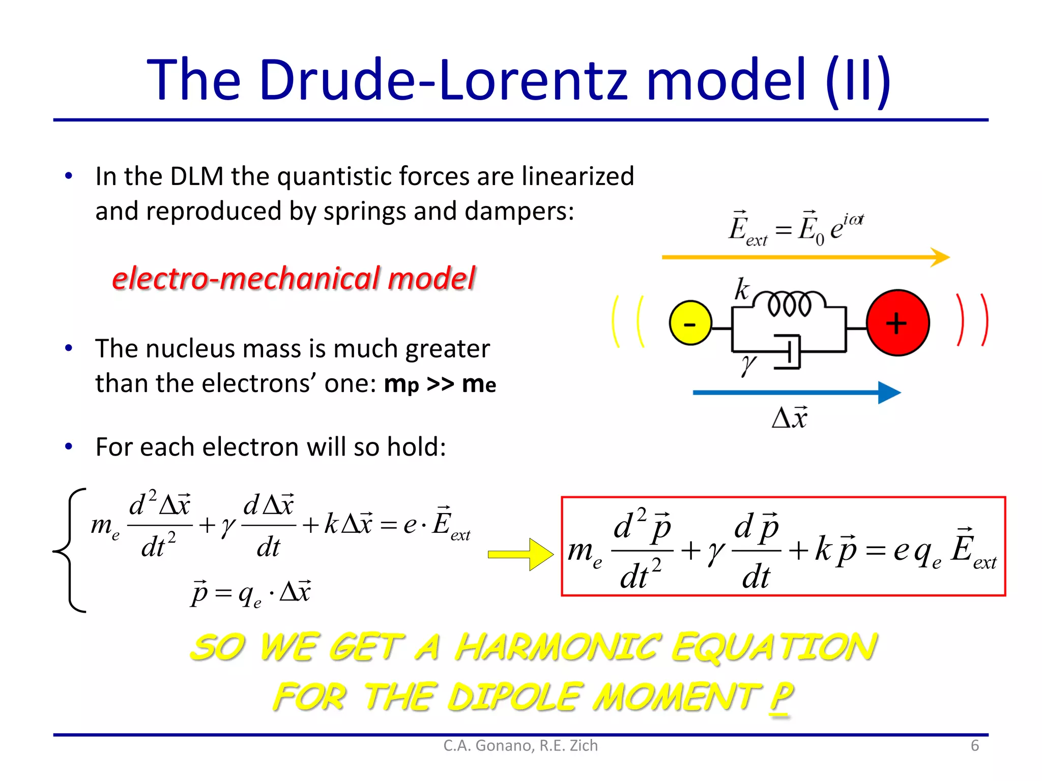 Drude Lorentz circuit Gonano Zich | PDF