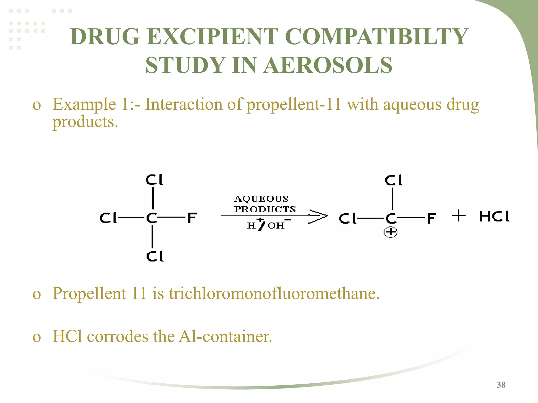 Drug.excipient.compatibility | PPT