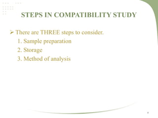 Drug.excipient.compatibility | PPT