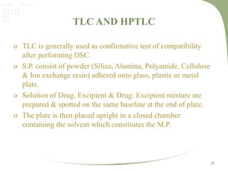 Drug.excipient.compatibility | PPTX