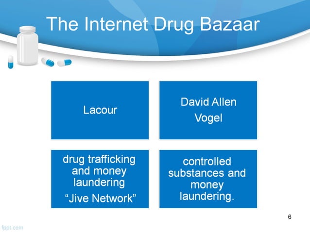 The Internet Drug Bazaar | PPT