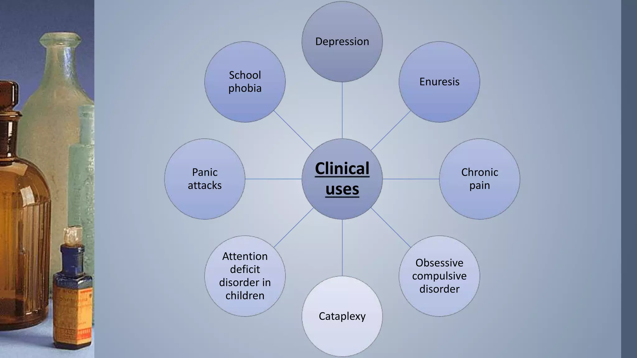 Tricyclic Antidepressants | PPT