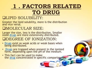 Drug distribution | PPTX