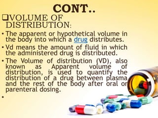 Drug distribution | PPTX