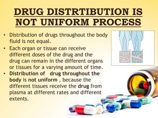 Drug distribution | PPTX