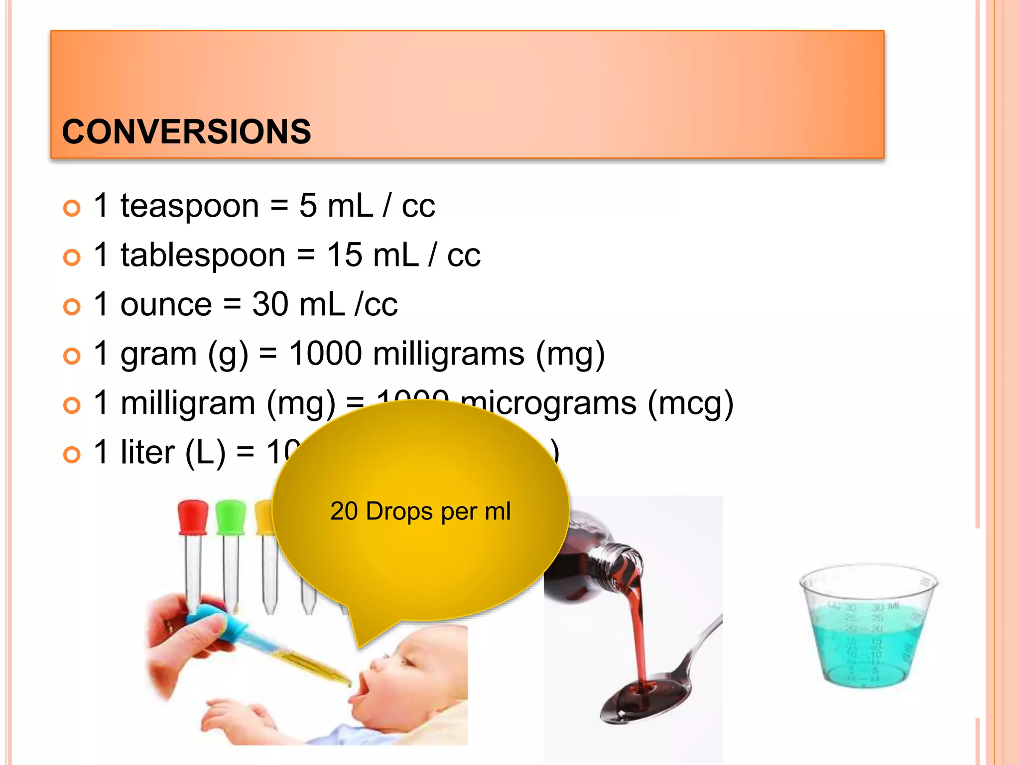 DRUG DOSAGE CALCULATION IN PEDIATRICS BY MANISHA THAKUR | PPT DRUG DOSAGE CALCULATION IN PEDIATRICS BY MANISHA THAKUR | PPT