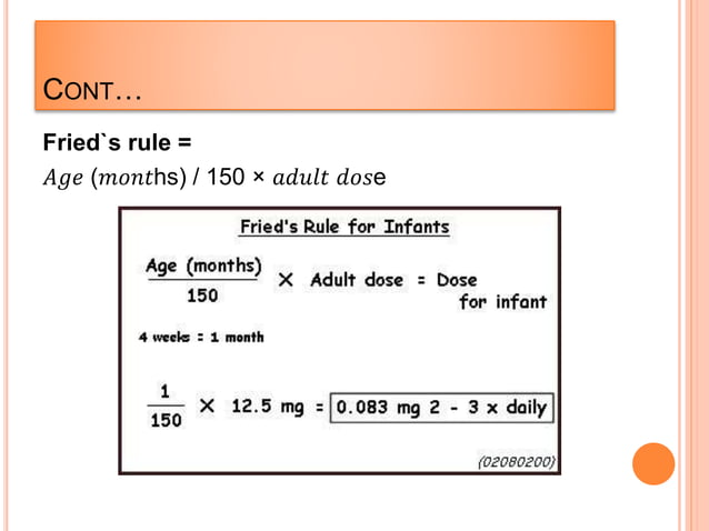 DRUG DOSAGE CALCULATION IN PEDIATRICS BY MANISHA THAKUR | PPTX