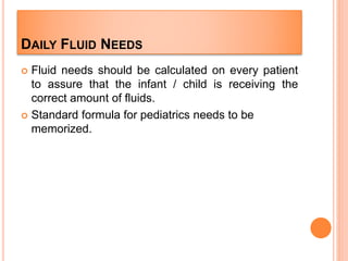 DRUG DOSAGE CALCULATION IN PEDIATRICS BY MANISHA THAKUR | PPTX