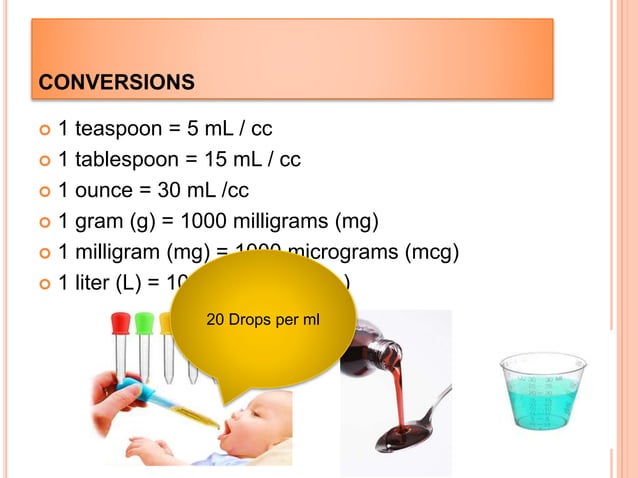 DRUG DOSAGE CALCULATION IN PEDIATRICS BY MANISHA THAKUR | PPTX
