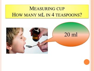 DRUG DOSAGE CALCULATION IN PEDIATRICS BY MANISHA THAKUR | PPTX
