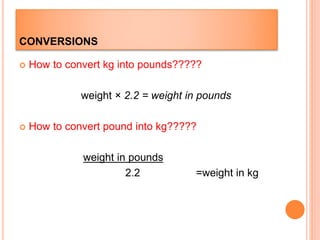 DRUG DOSAGE CALCULATION IN PEDIATRICS BY MANISHA THAKUR | PPTX