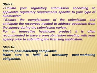 Drug Regulatory Affairs | PPTX