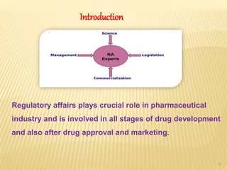 Drug Regulatory Affairs | PPTX