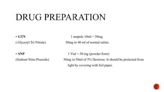 Drug Calculation.pptx
