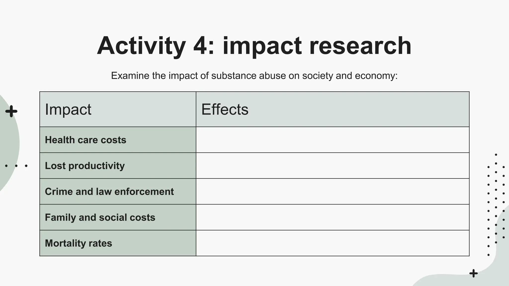 Drug Abuse Education - PPT about drugs and solution | PPTX